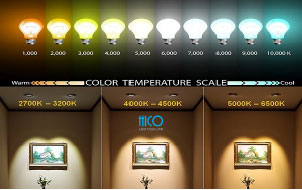 3000k là ánh sáng gì? - HICO Led
